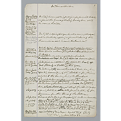 Christopher Gist's Journals by William M. Darlington | Digital Pitt