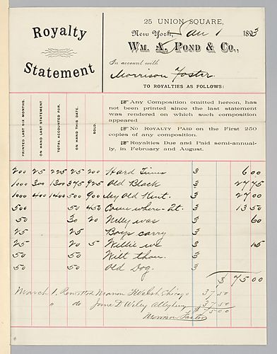 Royalty statement for January, 1893, from William A. Pond & Co ...